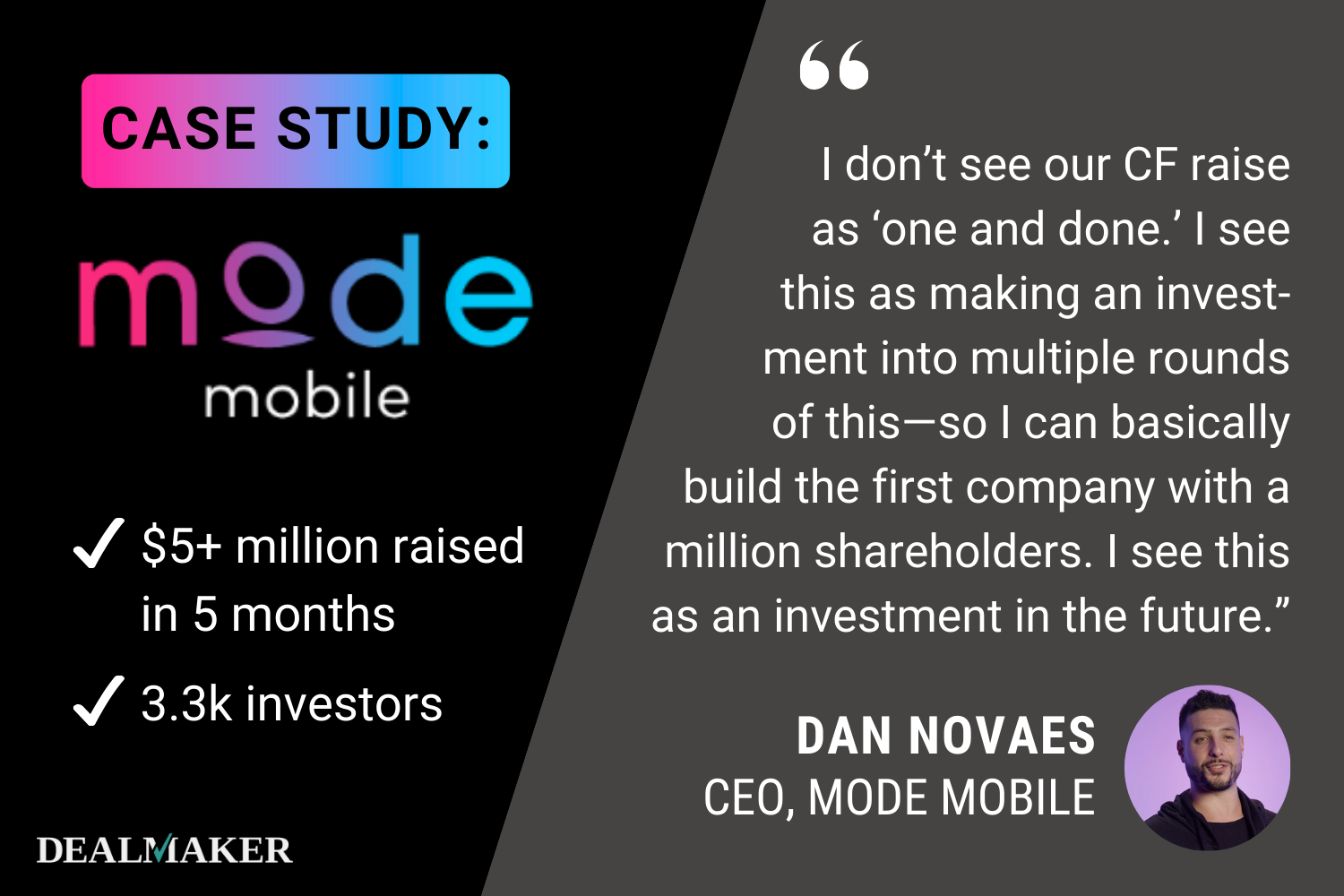 Case Study: How Mode Mobile Filled a $5M Raise